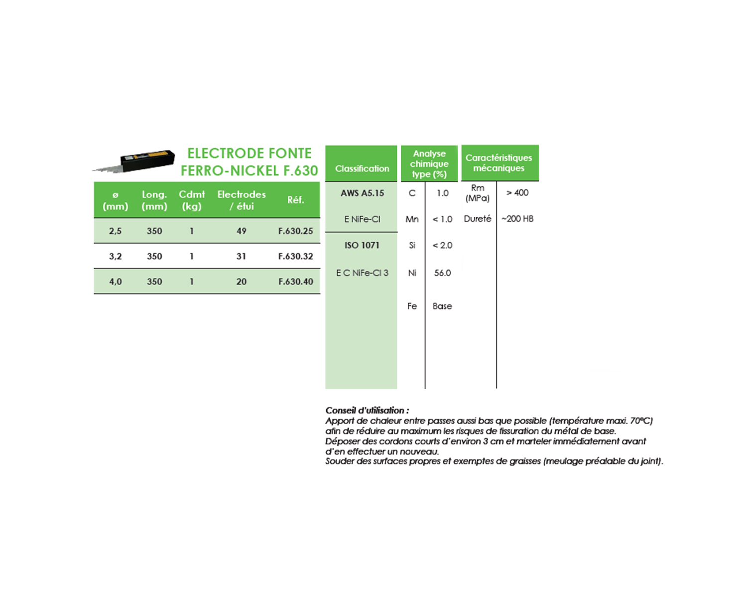 ELECTRODE FONTE FERRO-NICKEL F.630